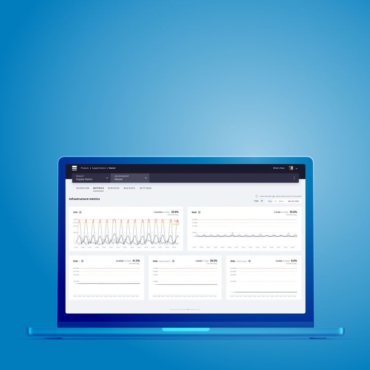 Our Products | SensioLabs